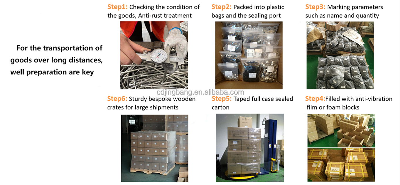 China hot sell antitheft anti theft wheel security backlash vandal bolt ...